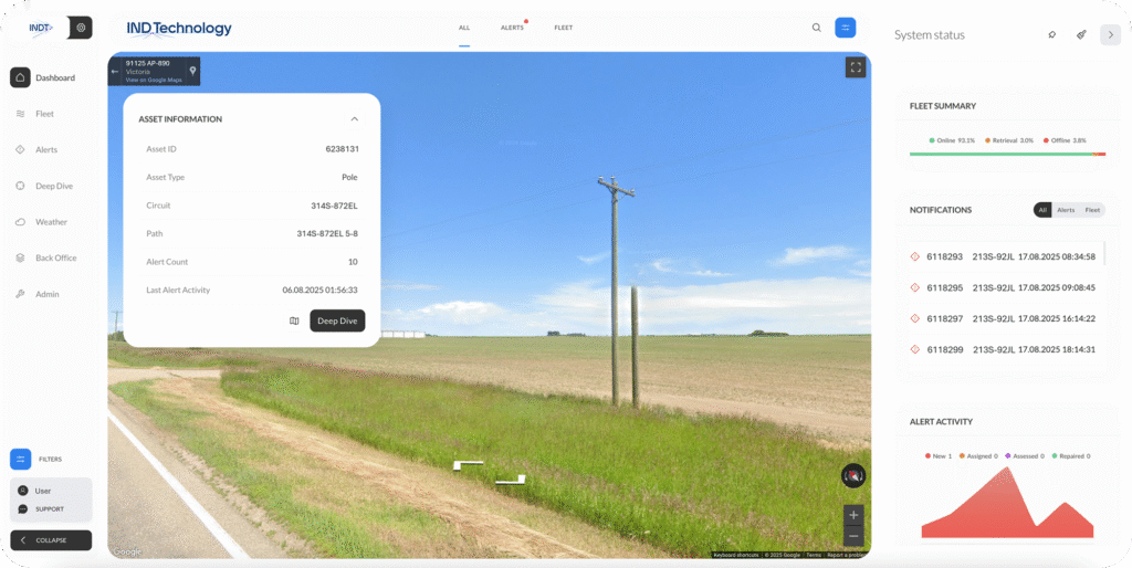 Home - IND Technology